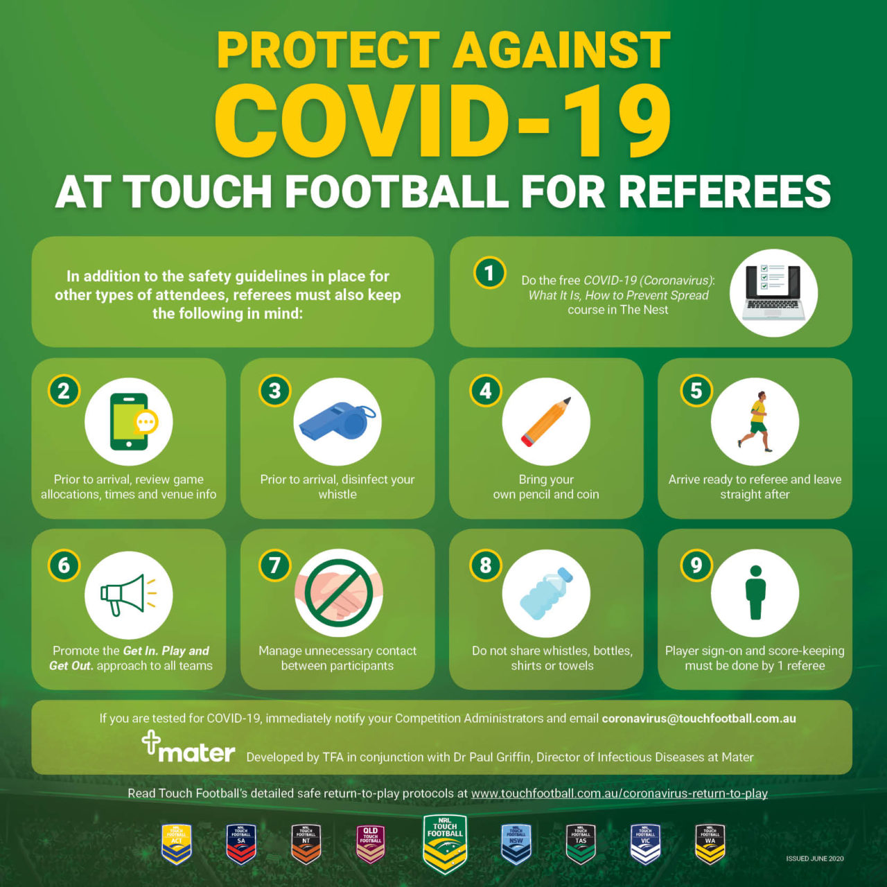 Referees Checklist | Nelson Bay Touch Association